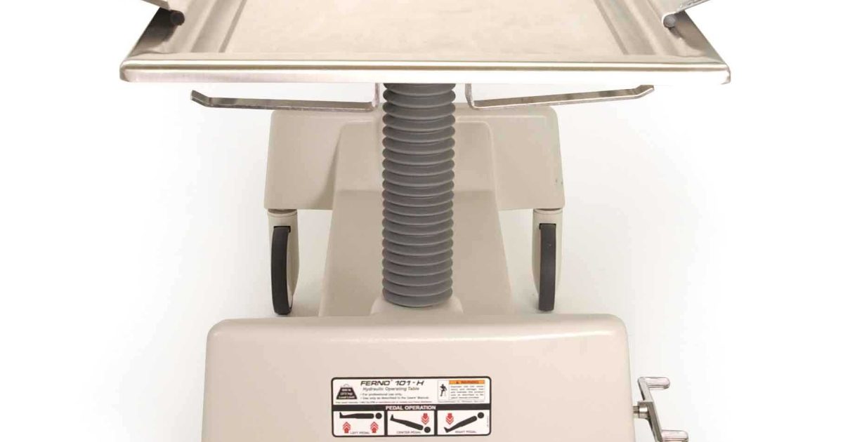 Side Extention Panel for operation tables (Kit) | Ferno Norden Sverige